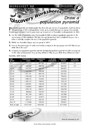 2023 Yr8 Term 3 Past Paper - PENRITH SELECTIVE HIGH SCHOOL 2023 ...