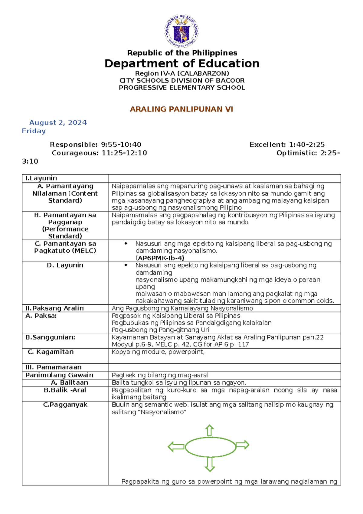DLP-AP6-W1 D2 - DLP - ARALING PANLIPUNAN VI August 2, 2024 Friday ...
