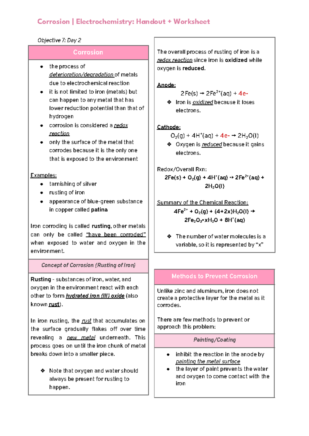 Corrosion Electrochemistry Handout - Corrosion | Electrochemistry ...
