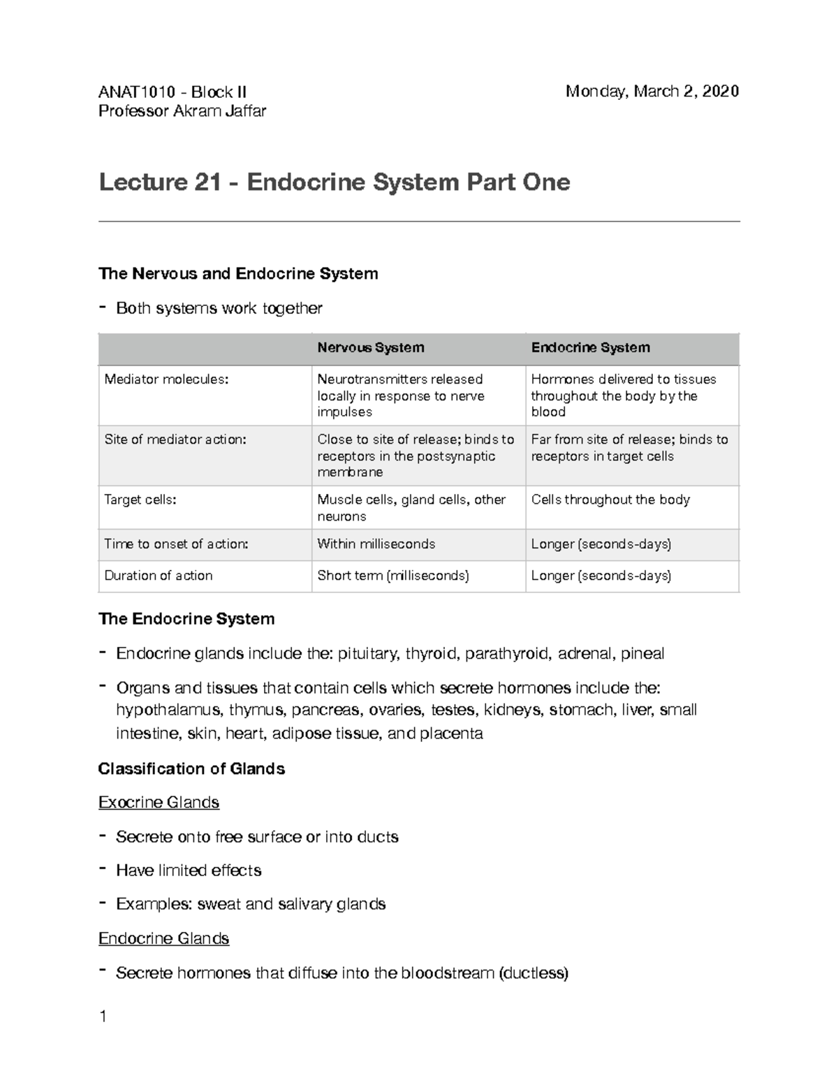 Lecture 21 - Endocrine System Part I - Professor Akram Jaffar Lecture ...