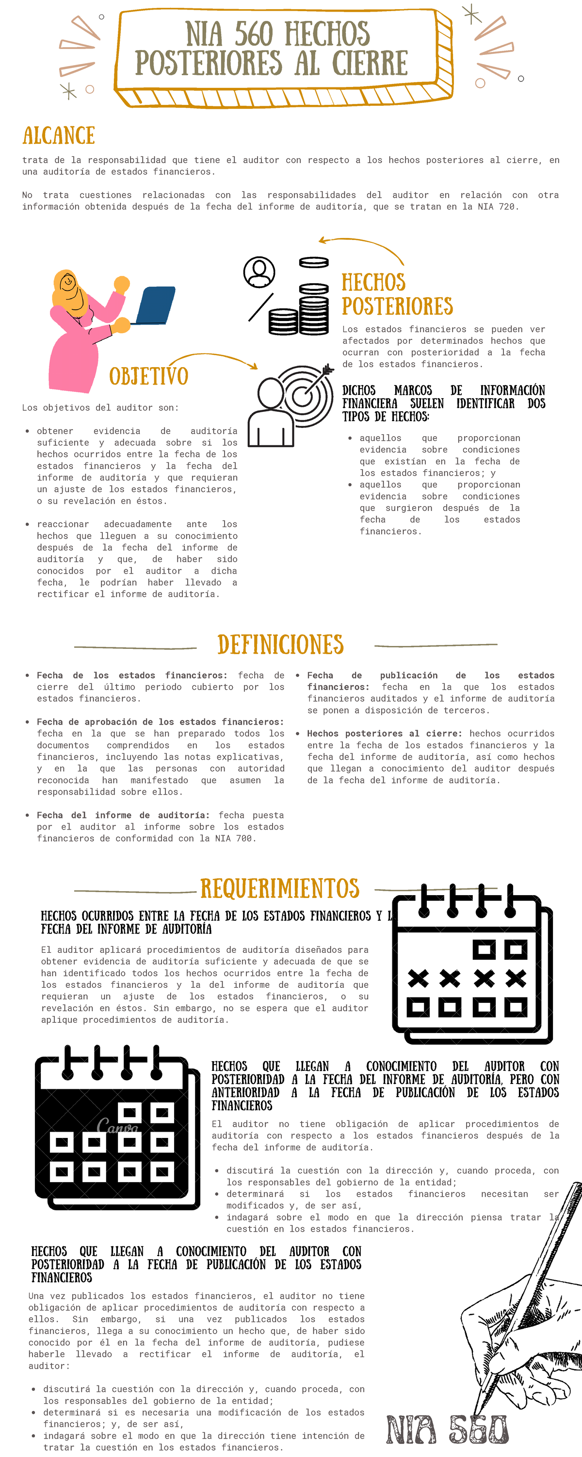 NIA 560 Hechos Posteriores AL Cierre - DEFINICIONES REQUERIMIENTOS ...