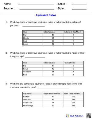 Mathematical Thinking Process - MAWA - ####### 6 ####### MAWA The ...