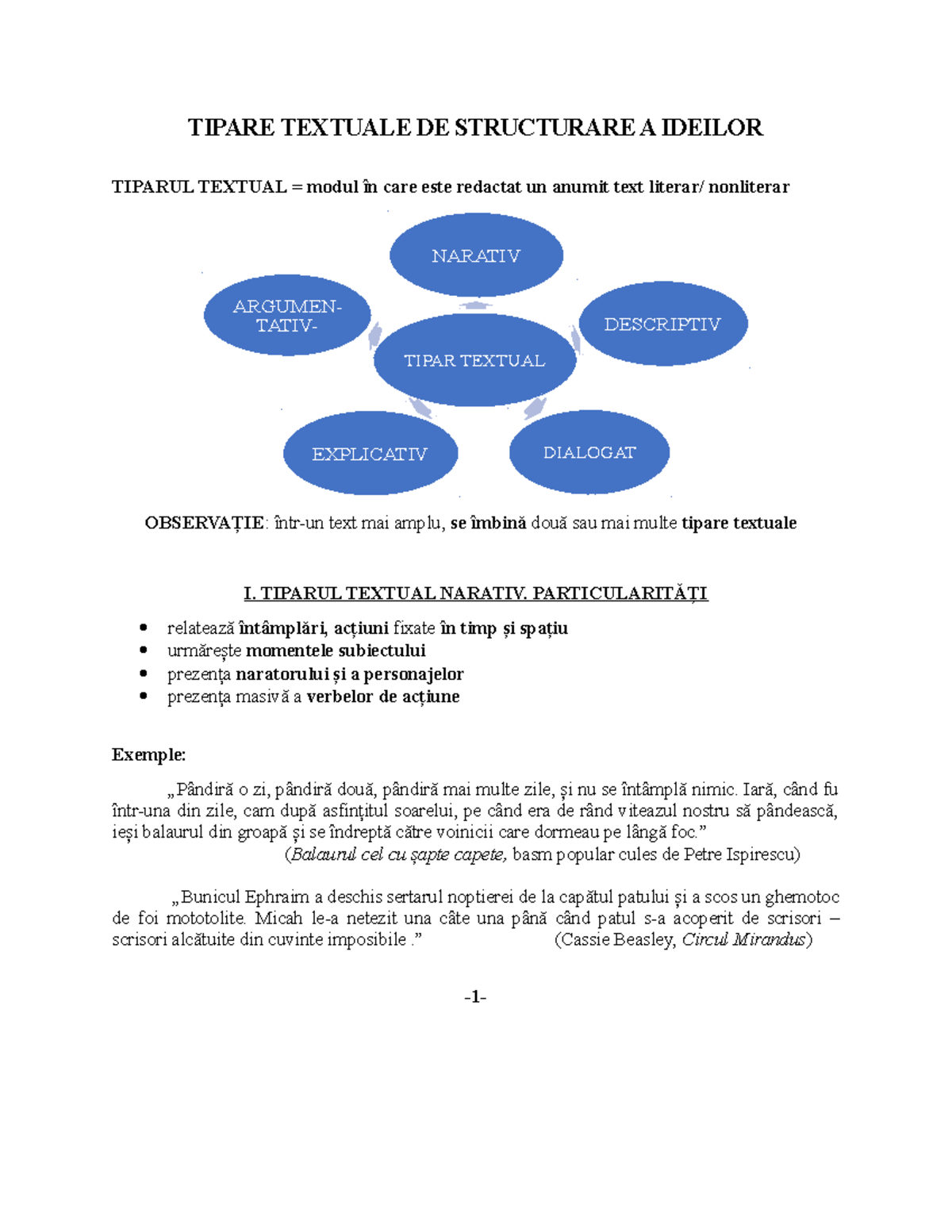 Tipare textuale - TIPARE TEXTUALE DE STRUCTURARE A IDEILOR TIPARUL ...