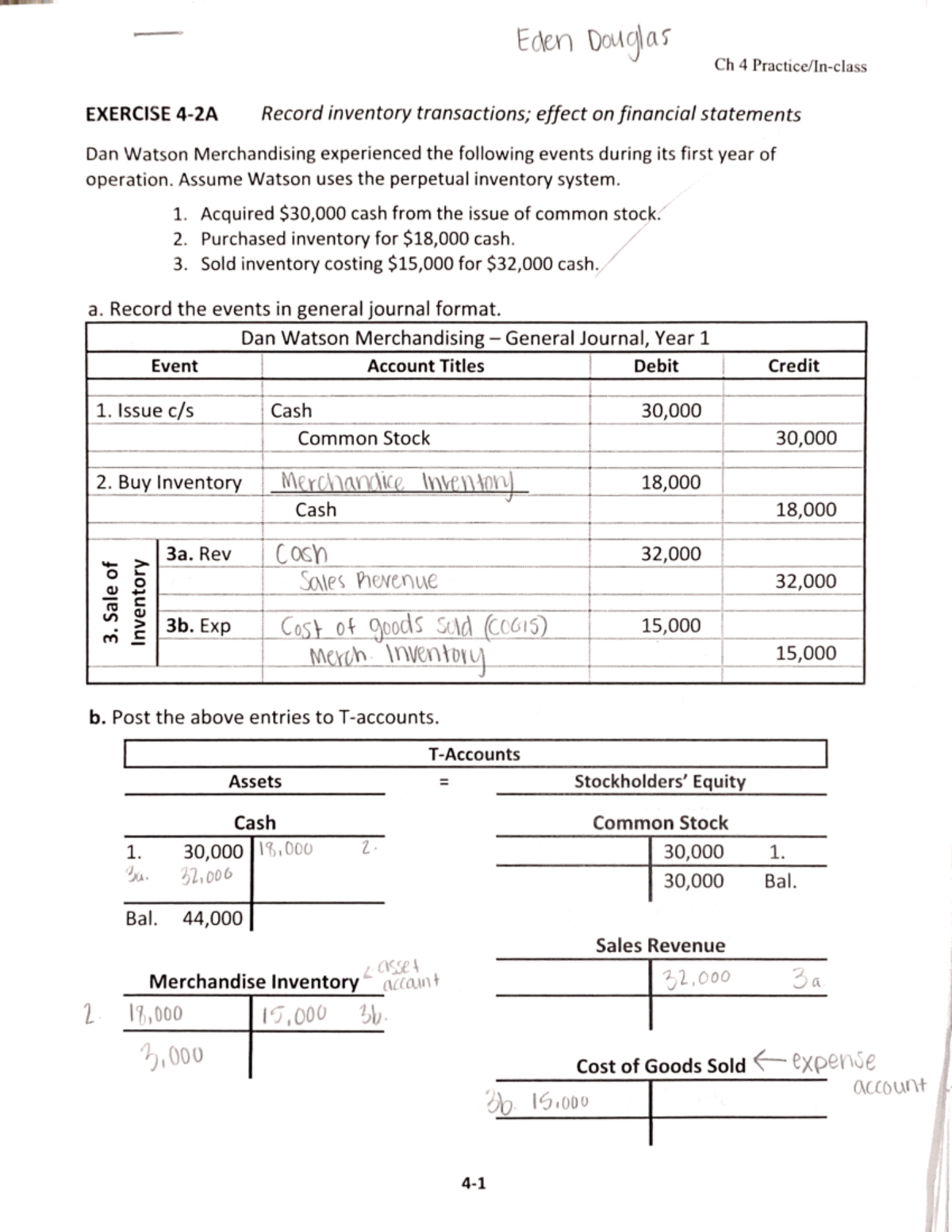 Accounting EXAM 2 Notes - ACC 2013 - Studocu