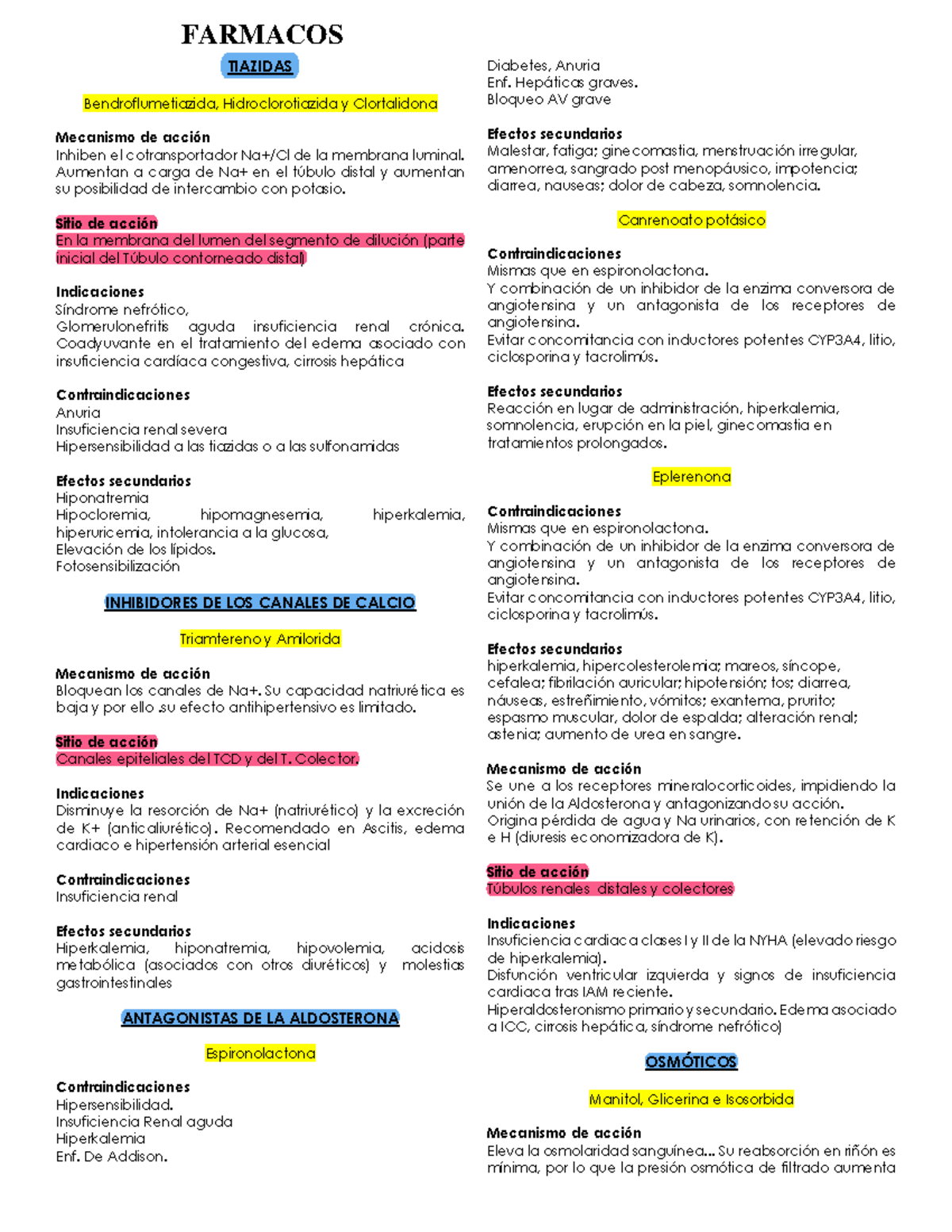 Farmacos Diureticos - TIAZIDAS Bendroflumetiazida, Hidroclorotiazida y ...