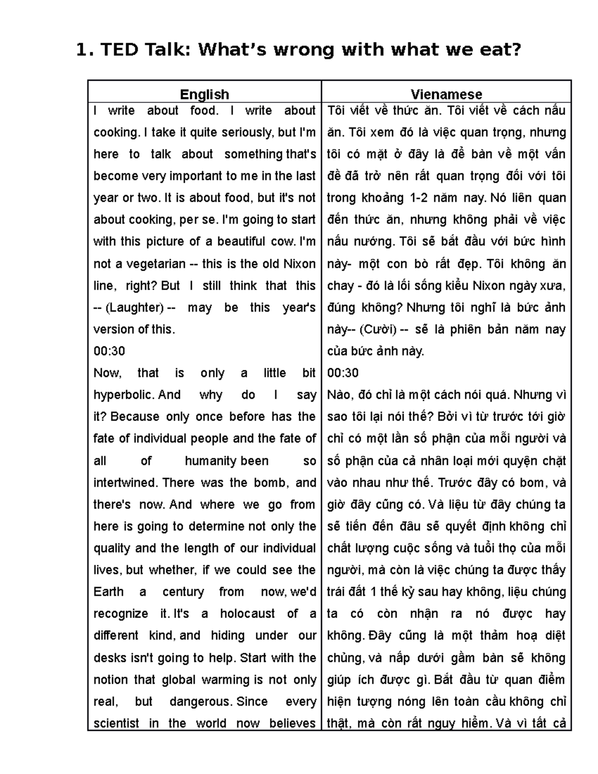 TED TALK 1 - adsd - 1. TED Talk: What’s wrong with what we eat? English ...