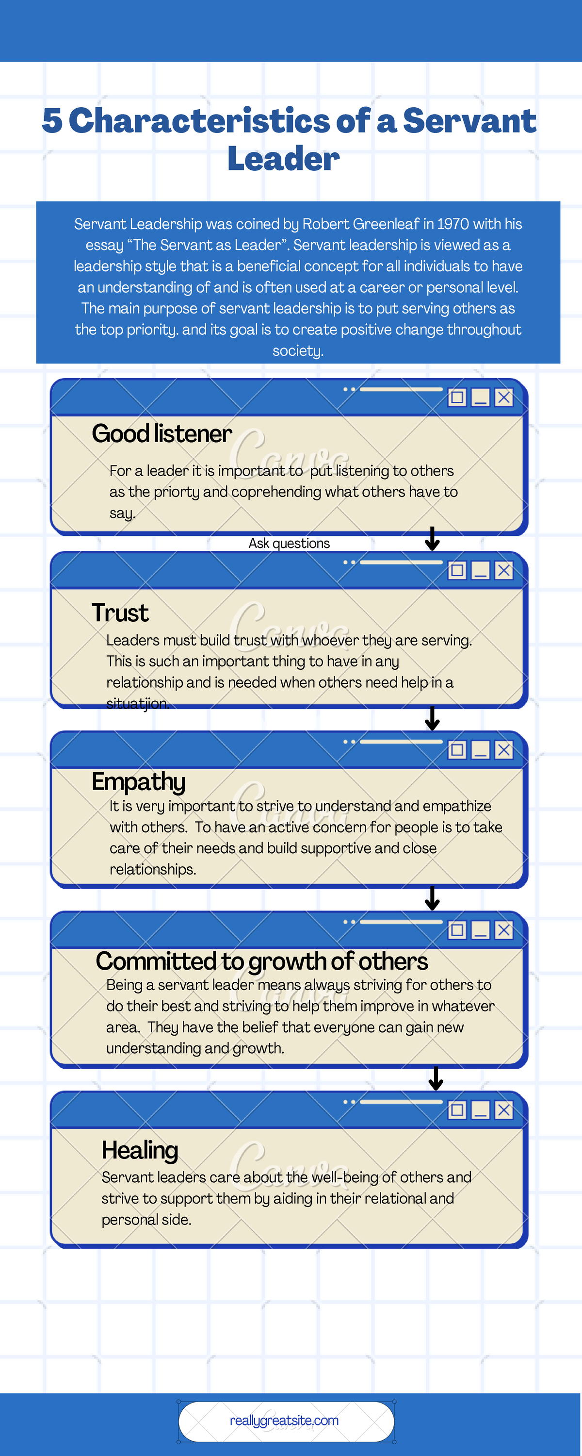 6 Characterics of a Servant Leader - Healing Trust Committed to growth ...
