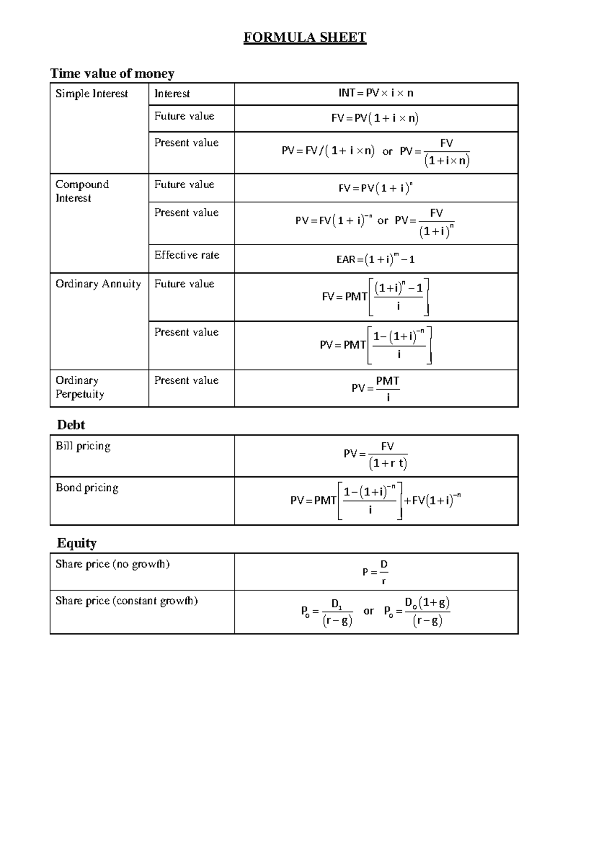 Formula Sheet - Fundamentals of Business Finance - FORMULA SHEET Time value of money Simple ...