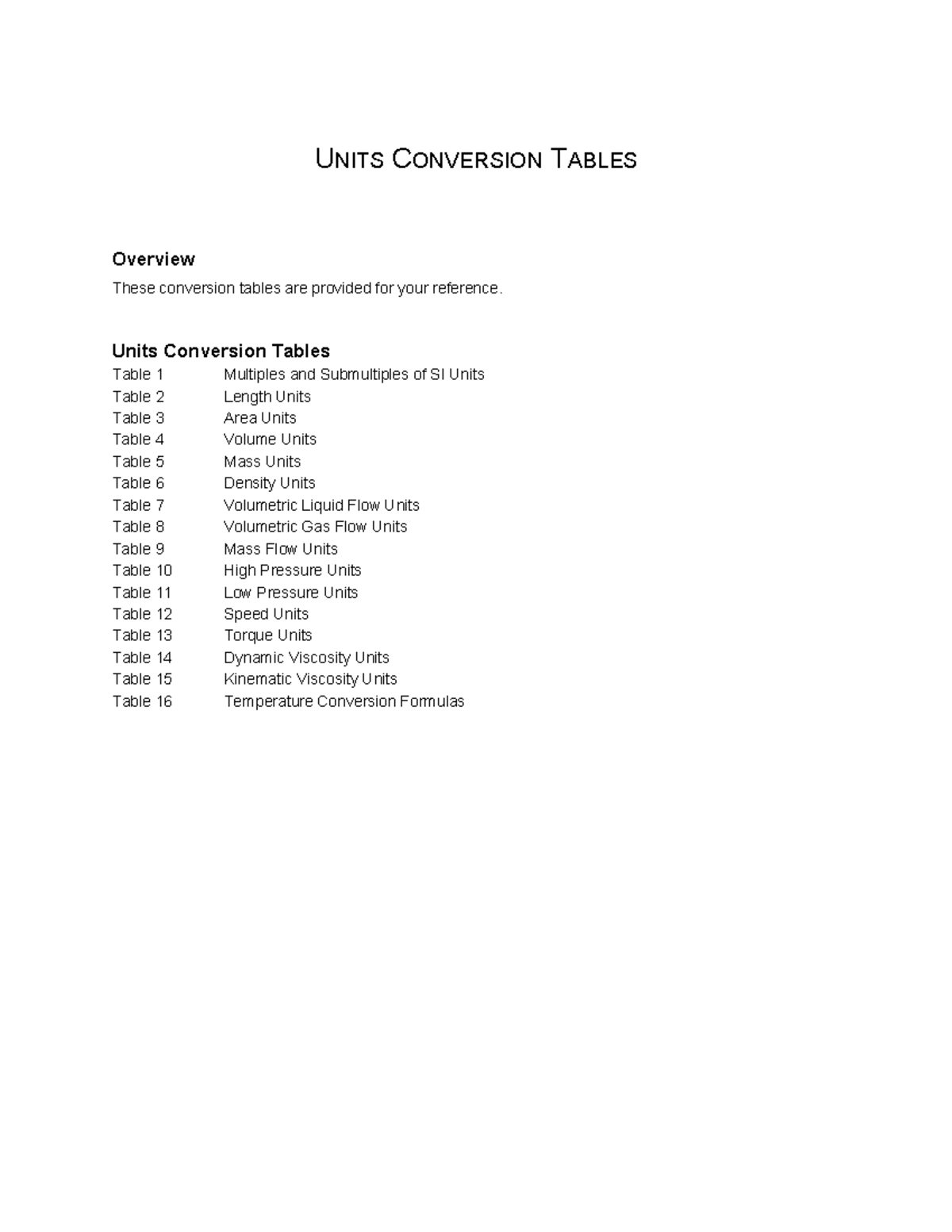Introto Chem Lect Conversion Tables - UNITS CONVERSION TABLES Overview ...