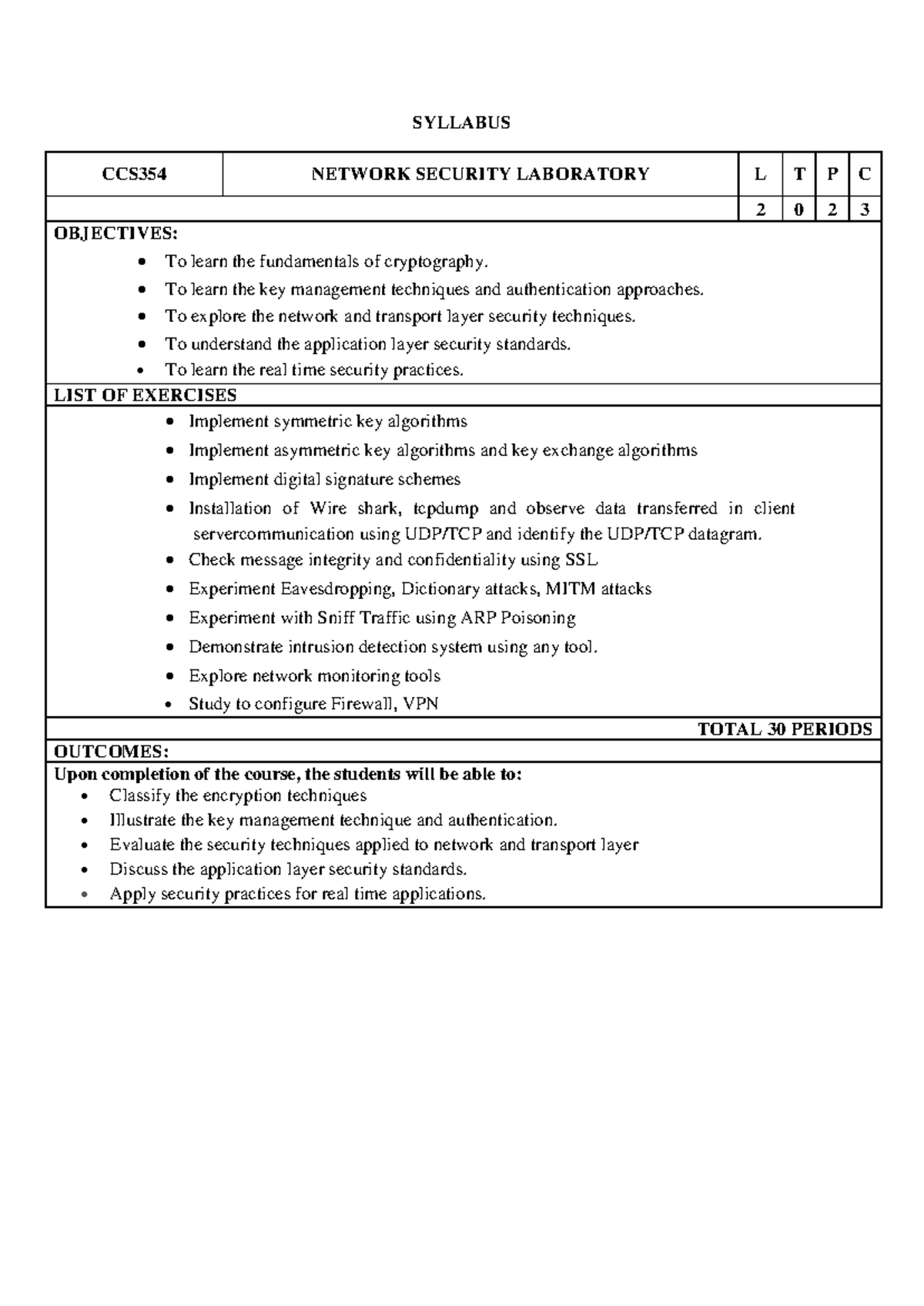 Final Manual 9.25 - SYLLABUS CCS354 NETWORK SECURITY LABORATORY L T P C 2 0 2 3 OBJECTIVES: To ...