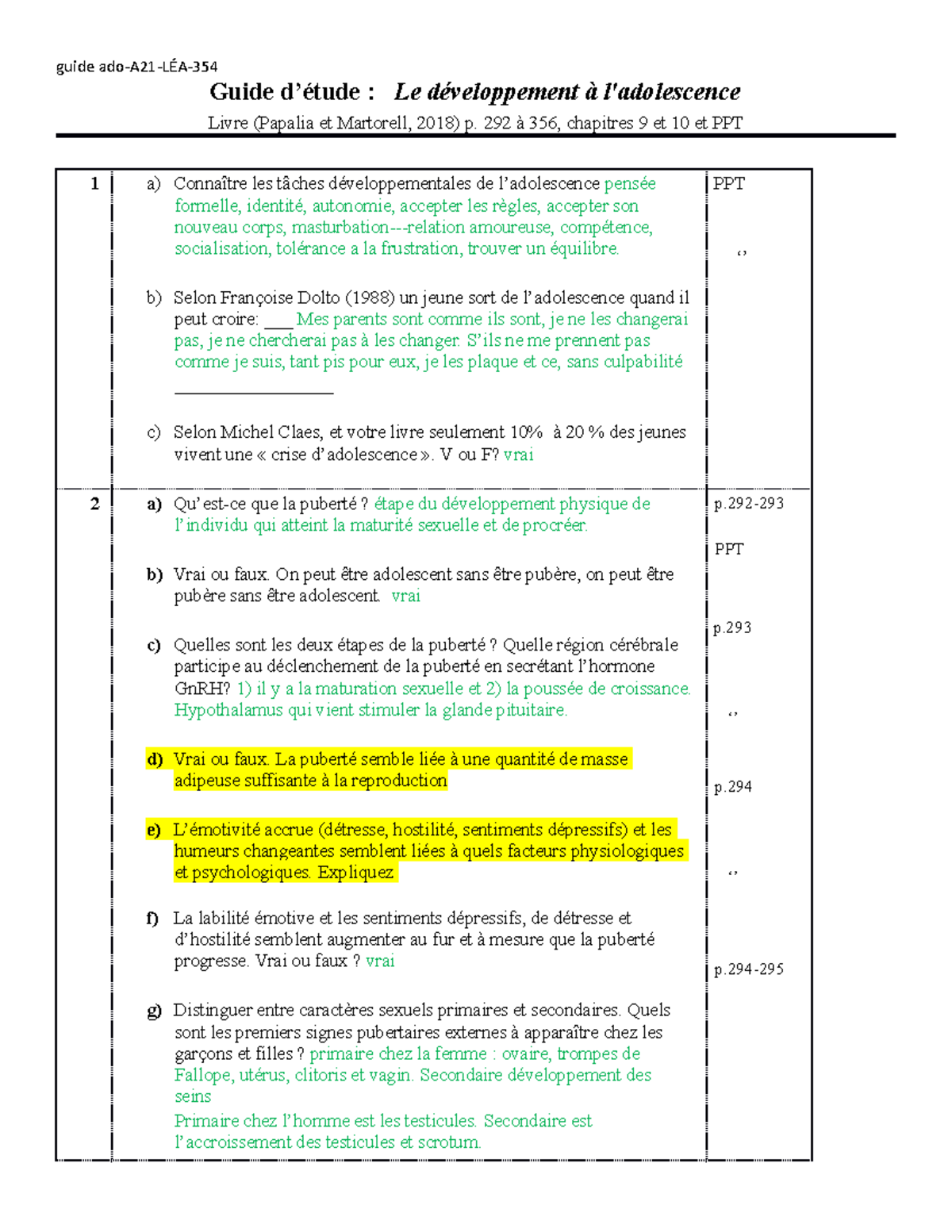 2-Guide etude ado-A21 - PDC - Guide d’étude : Le développement à l'adolescence Livre (Papalia et ...