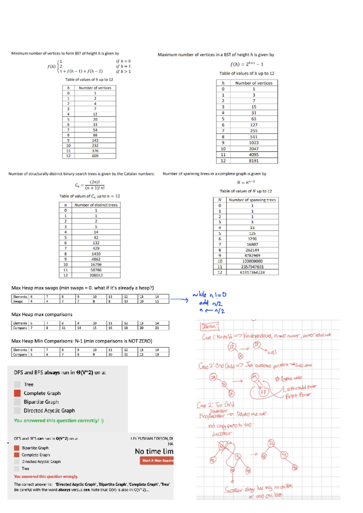 Visualgo Cheat Sheet - Good - Possible Formulae Needed Perform log(2) on n, if it is more than ...