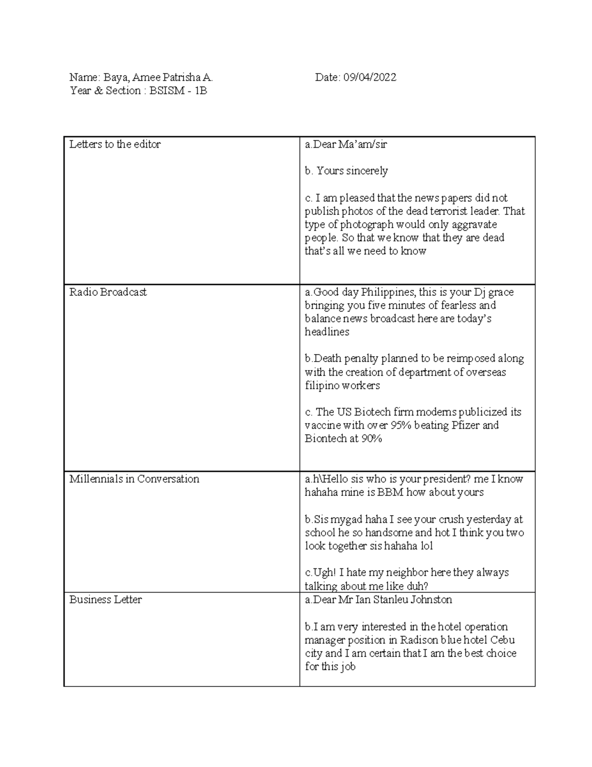 Purposive Communication - Name: Baya, Amee Patrisha A. Date: 09/04 ...