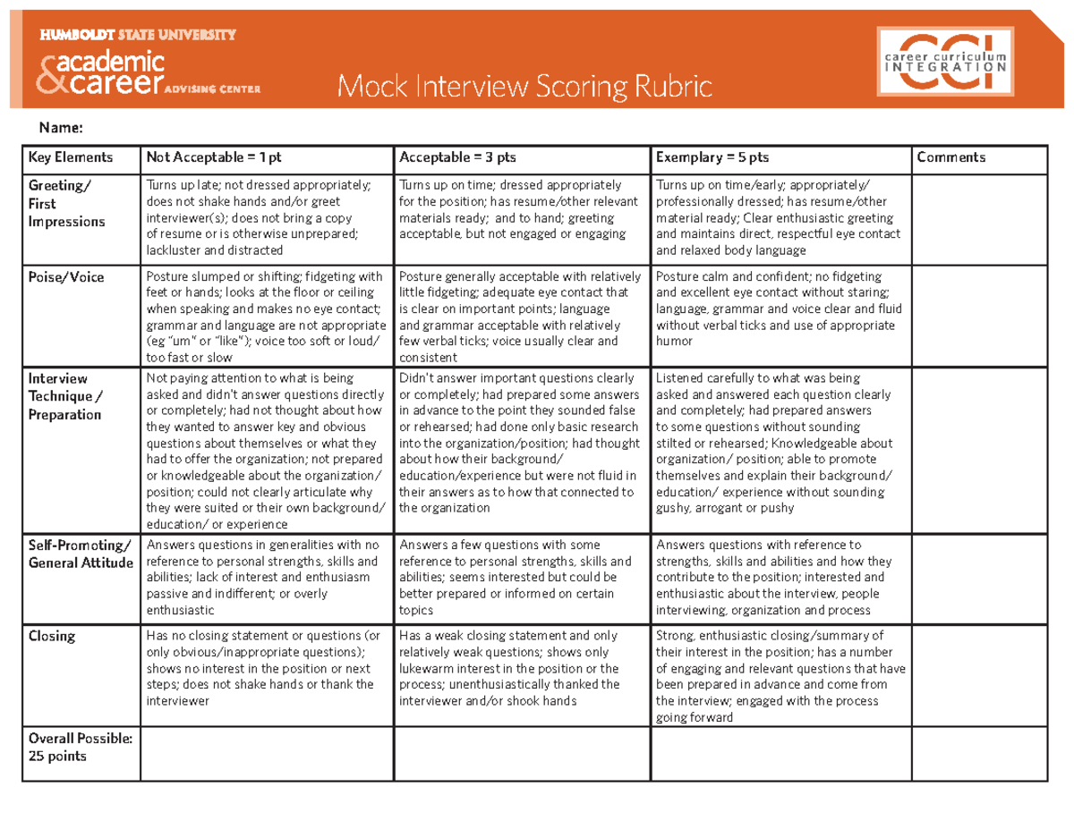 MOCK Interview Scoring Rubric - Mock Interview Scoring Rubric Name: Key ...
