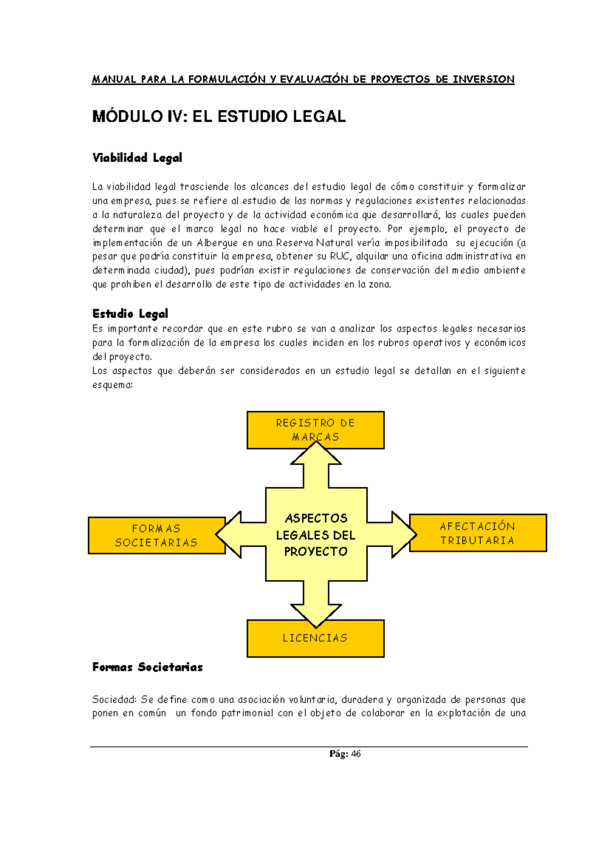 Estudio legal de un proyecto - MÓDULO IV: EL ESTUDIO LEGAL - Studocu