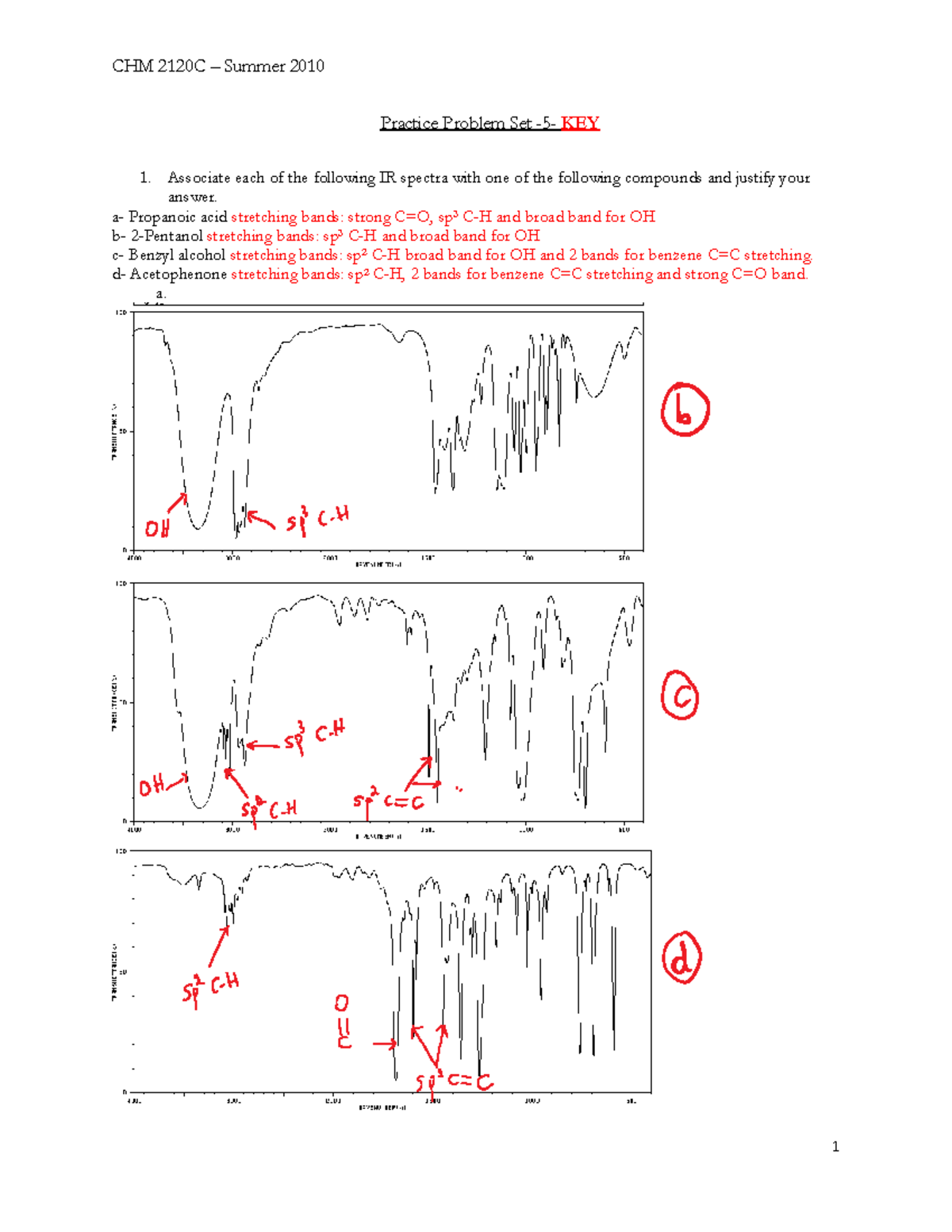 Problem Set 5 As Warning Tt Undefined Function 32 Practice Problem Set 5 Key Associate