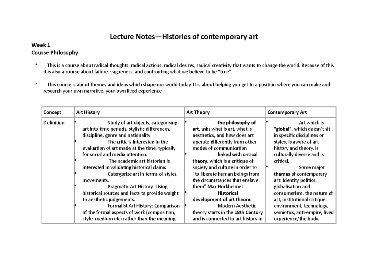 Lecture Notes -Part 1 of histories of contemporary art - Lecture Notes ...