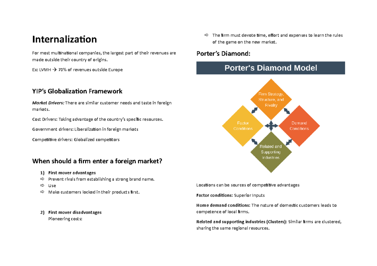 Session 7 strategy notes (course content) - Internalization For most ...