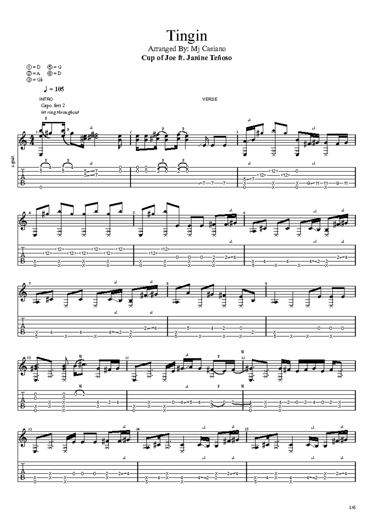 Tingin - notes - Tingin Arranged By: Mj Casiano Cup of Joe ft. Janine ...