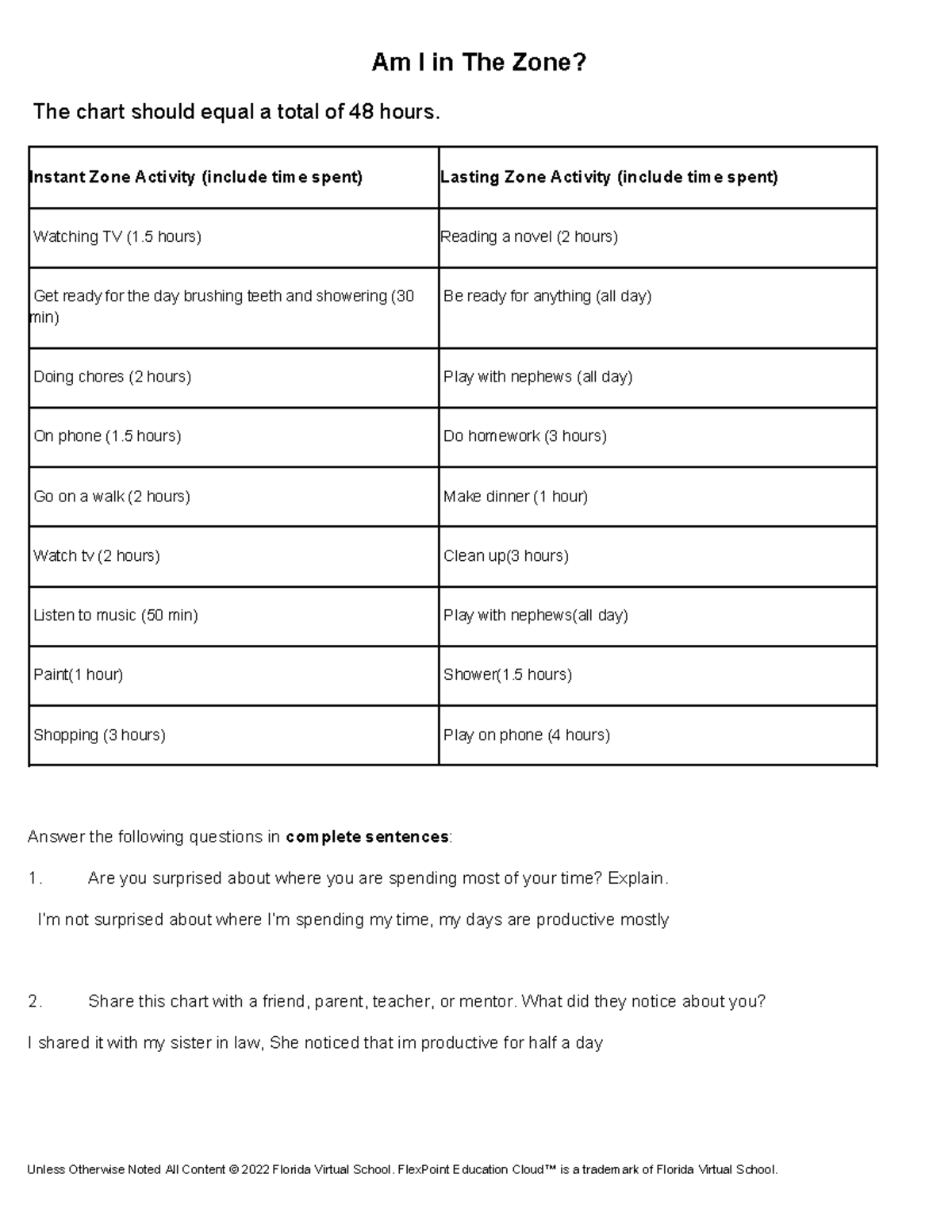 01 04 07a - beeeeeeeeeeeeeeeeeee - Am I in The Zone? The chart should ...