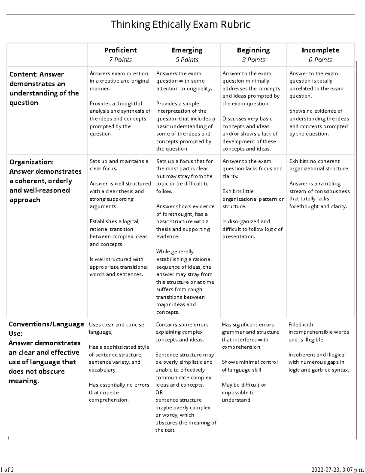 Quick Rubric ) - Thinking Ethically Exam Rubric Proficient 7 Points ...