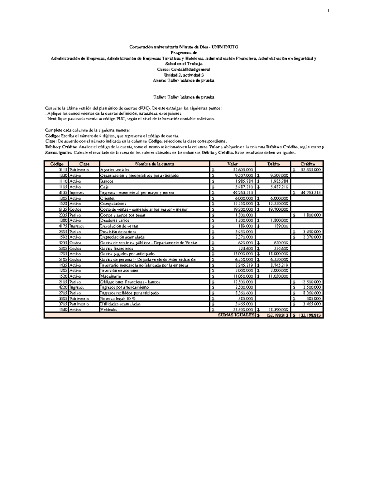 Taller Balance de prueba - 1 Complete cada columna de la siguiente ...