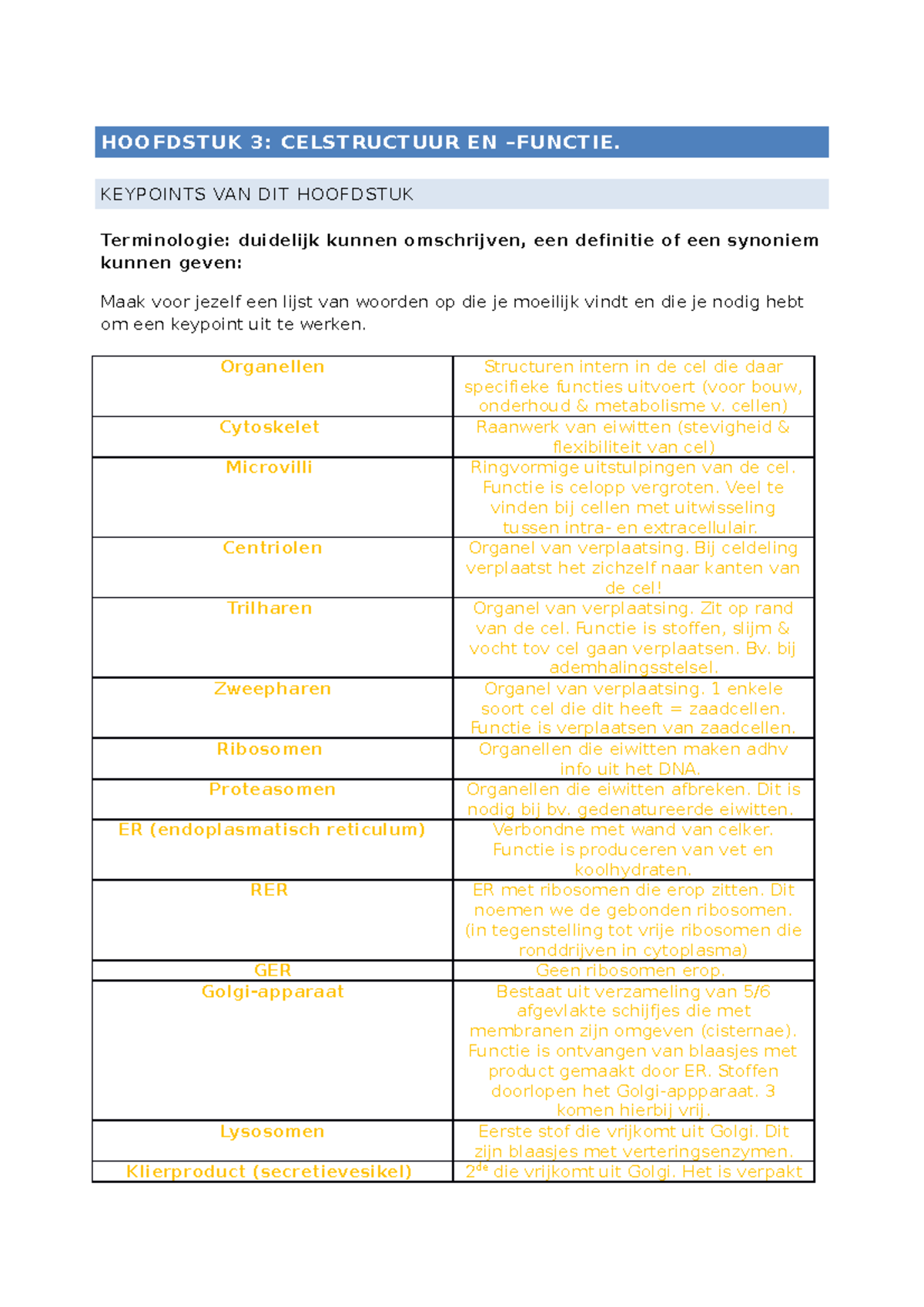 2122 03 Key-points De celstructuur en functie - HOOFDSTUK 3 ...