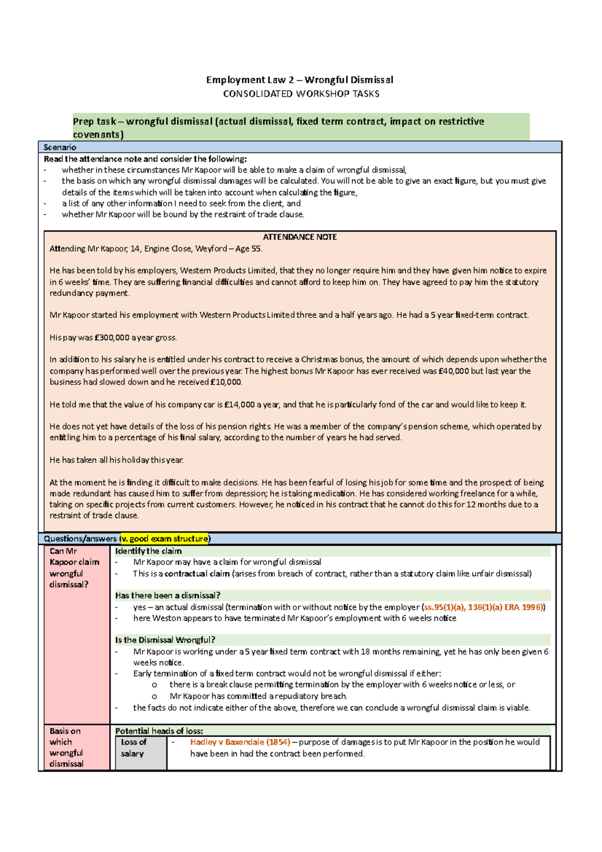ULaw LPC - Employment Law - Workshop 2/Unit 2 - Unfair dismissal ...