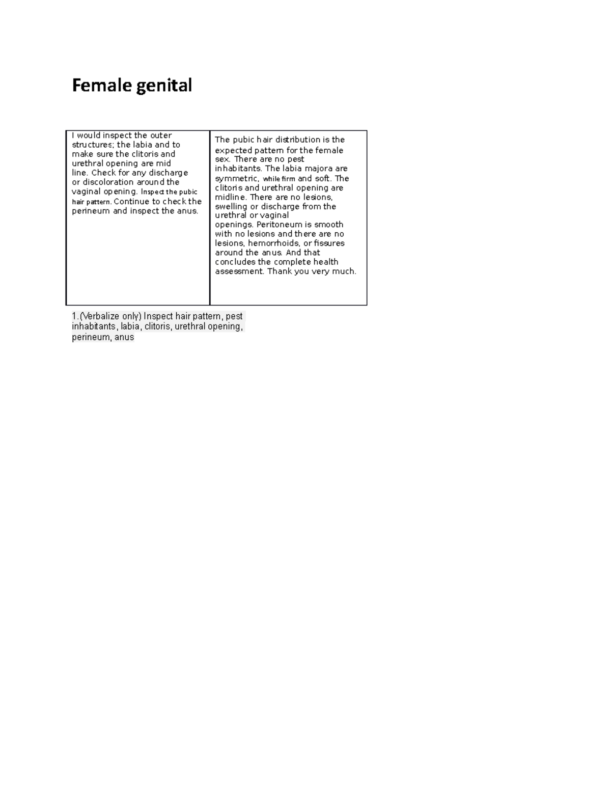 Female Gent - Health Assessment Notes - Female genital 1.(Verbalize ...