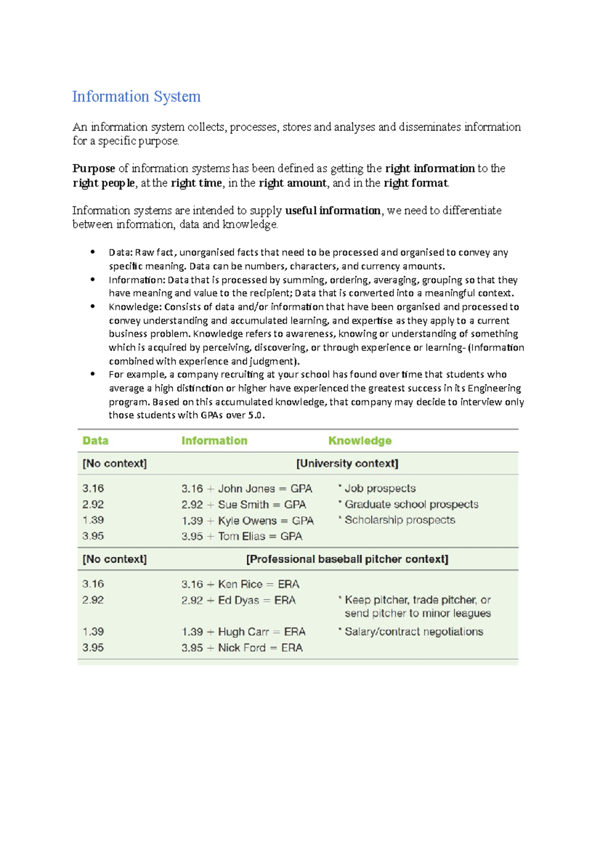Introduction To Information System Lecture Note Summary Detailed And Easy To Read Information