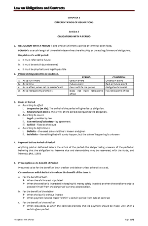 Chapter-2 - RRL for the study of Management control system and real ...