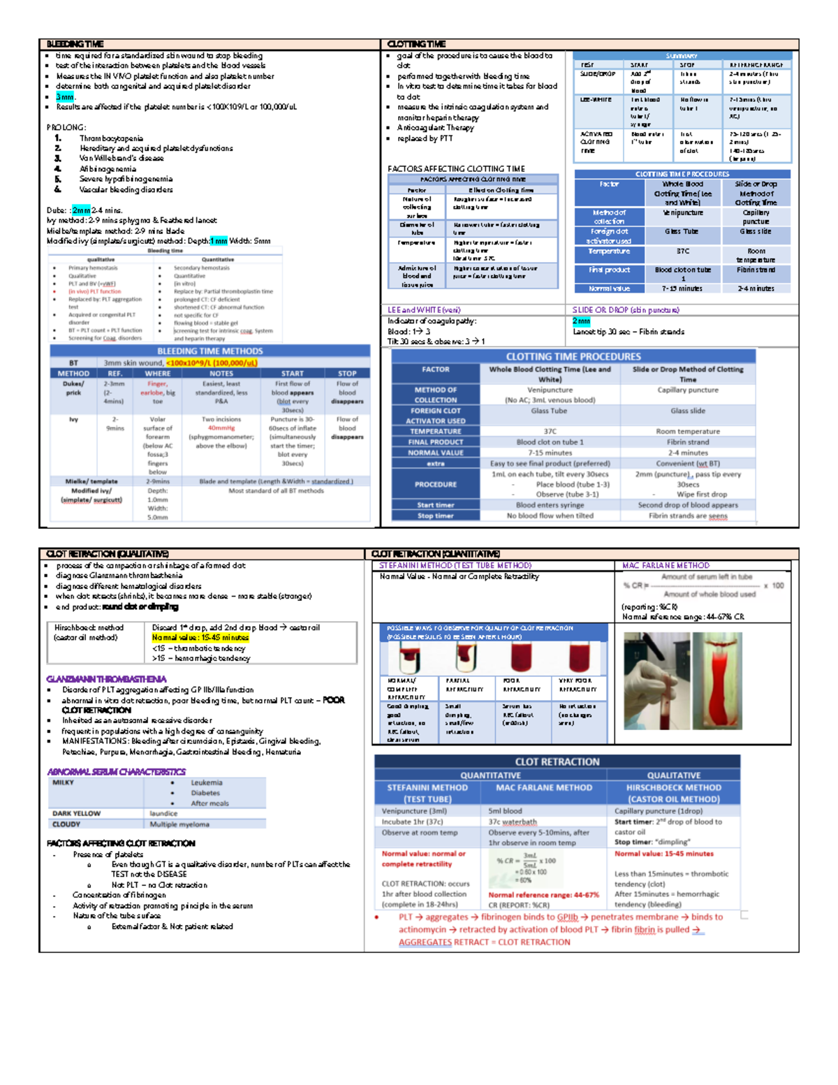 Hema Summary 4-7 - BLEEDING TIME CLOTTING TIME • time required for a ...