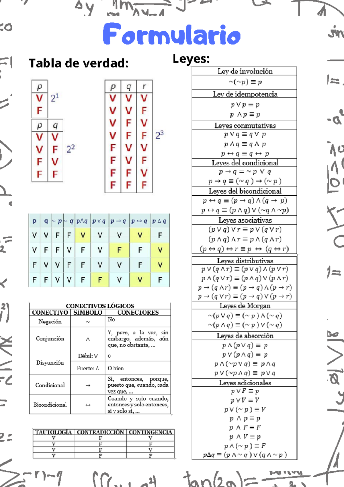 Formulario - Studocu