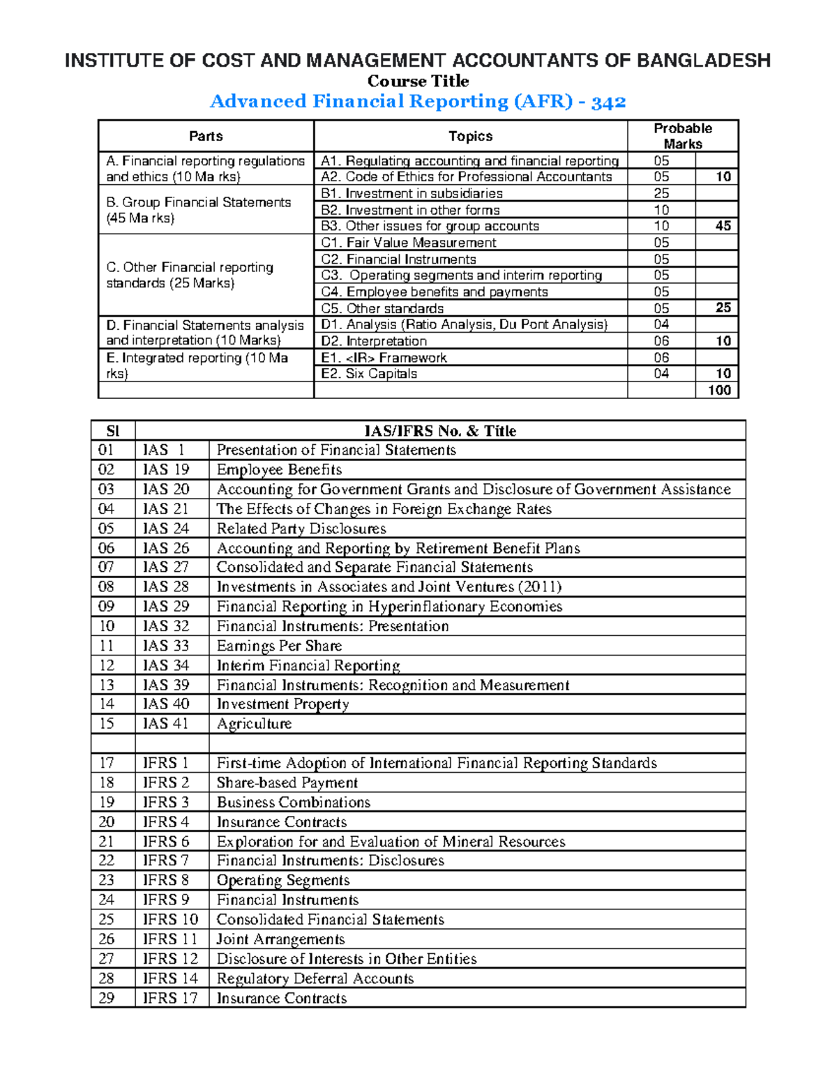 Advanced Financial Reporting (AFR) - 342 - INSTITUTE OF COST AND ...