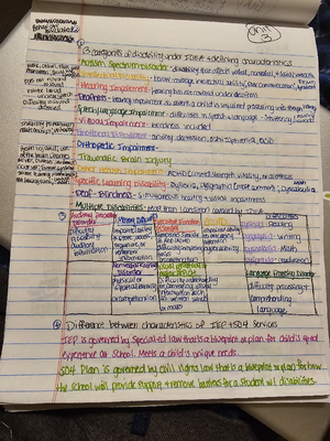 This contains coursework for D307 Task 2-Pass - A. Create a personal ...