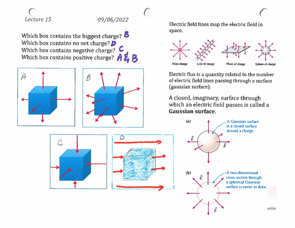 Lecture 15 - P1051 Spring 2022 - Phys 1051 - Studocu