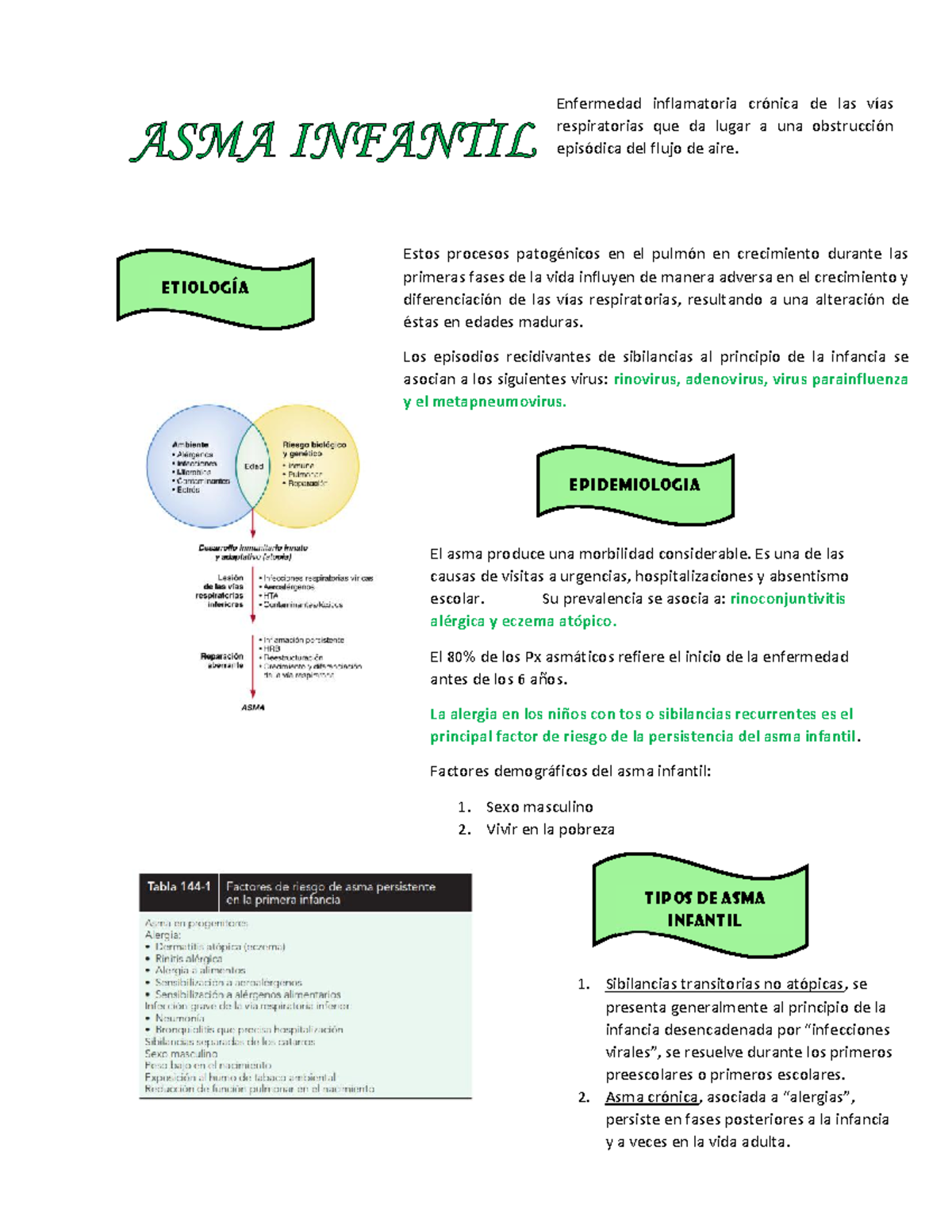 ASMA Infantil - RESUMEN DE ASMA - Etiología Enfermedad inflamatoria ...