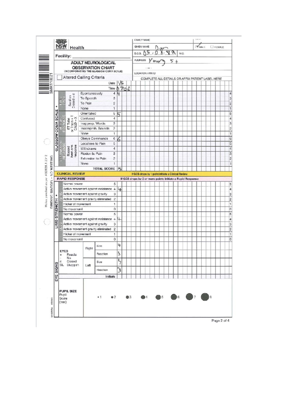 Neurological chart - NURS1004 - Studocu