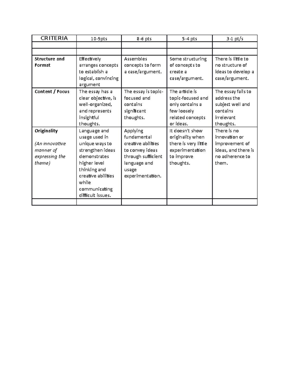 Criteria - rubrics - CRITERIA 10-9pts 8-6 pts 5-4 pts 3-1 pt/s ...
