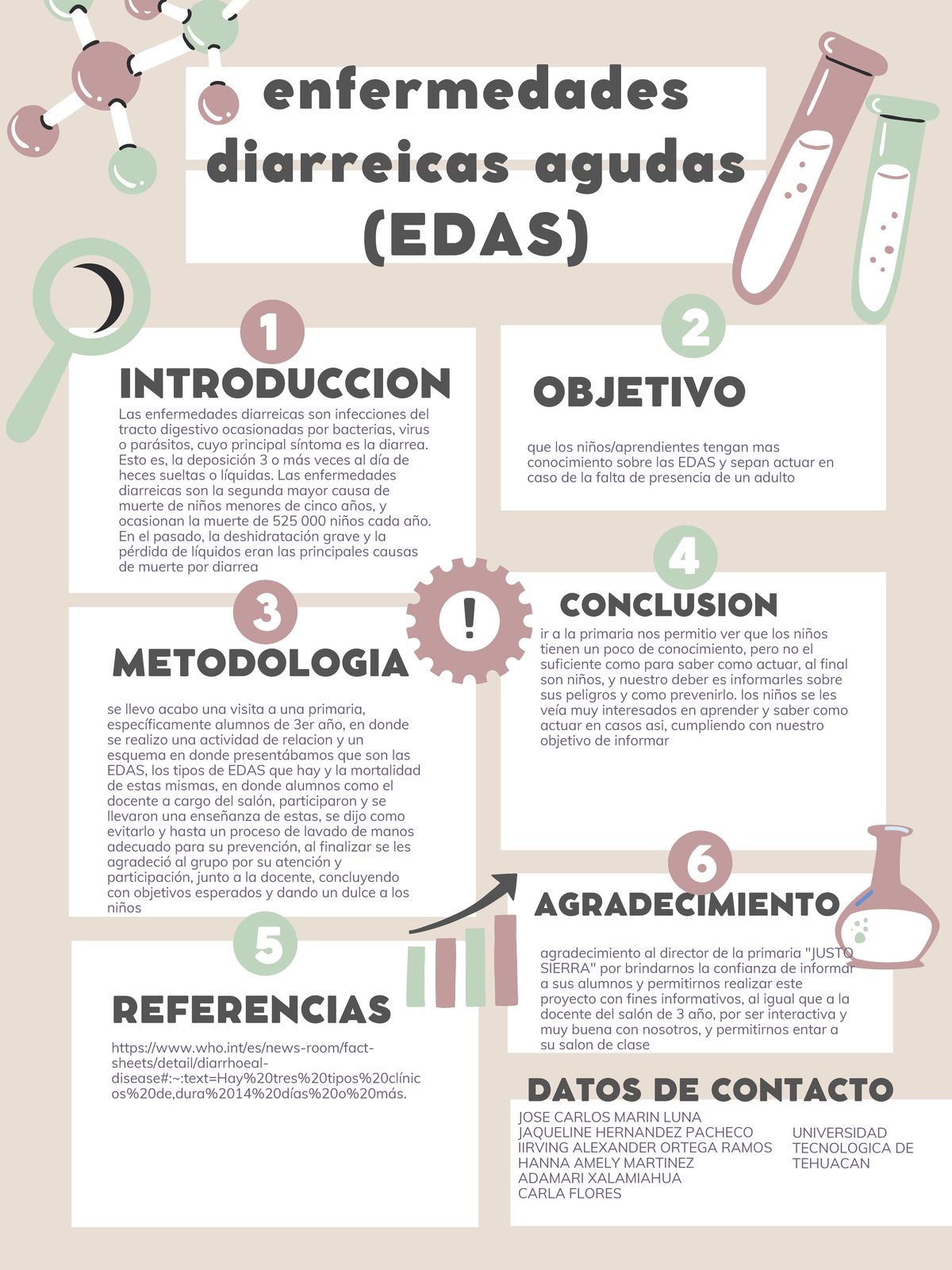Truste - cartel de proyecto - enfermedades diarreicas agudas (EDAS ...