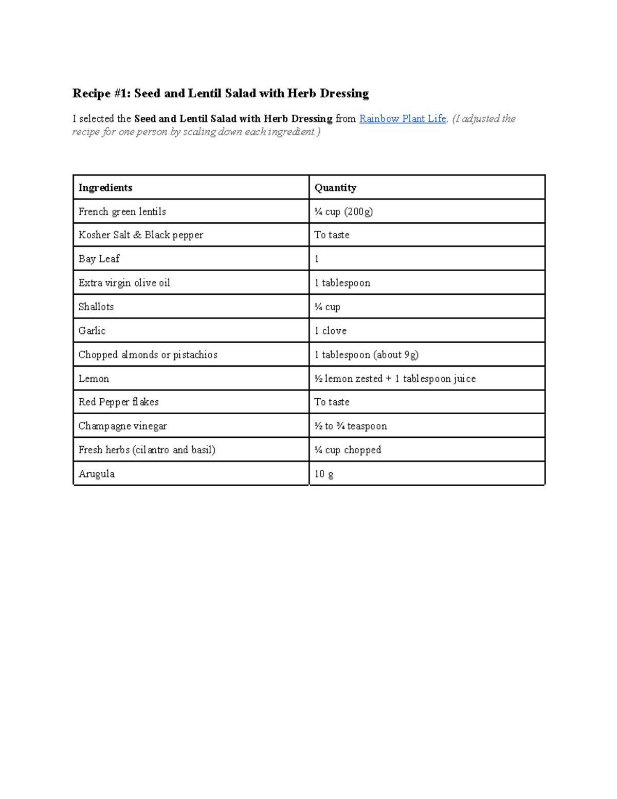 BIOL-Written Assignment - Recipe #1: Seed and Lentil Salad with Herb ...