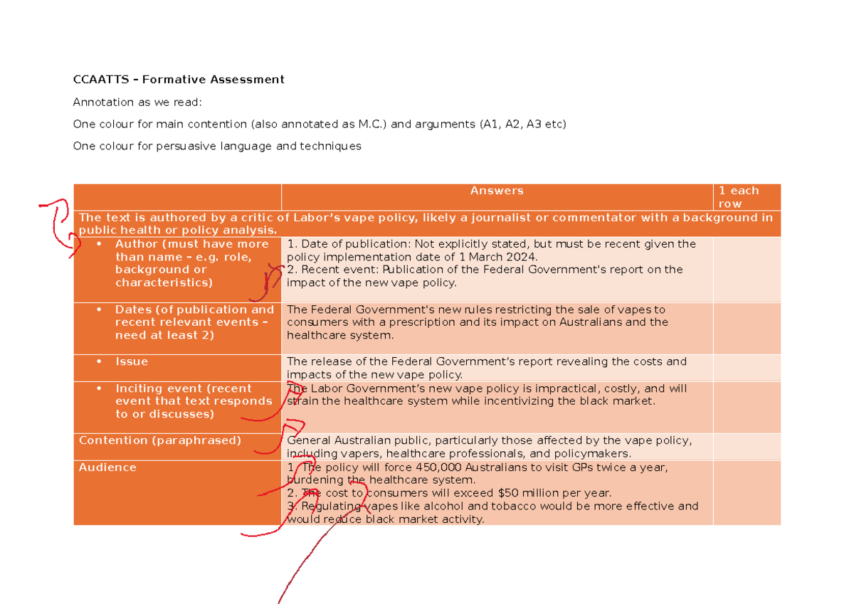Marking Ccaatts formative filled - CCAATTS – Formative Assessment ...