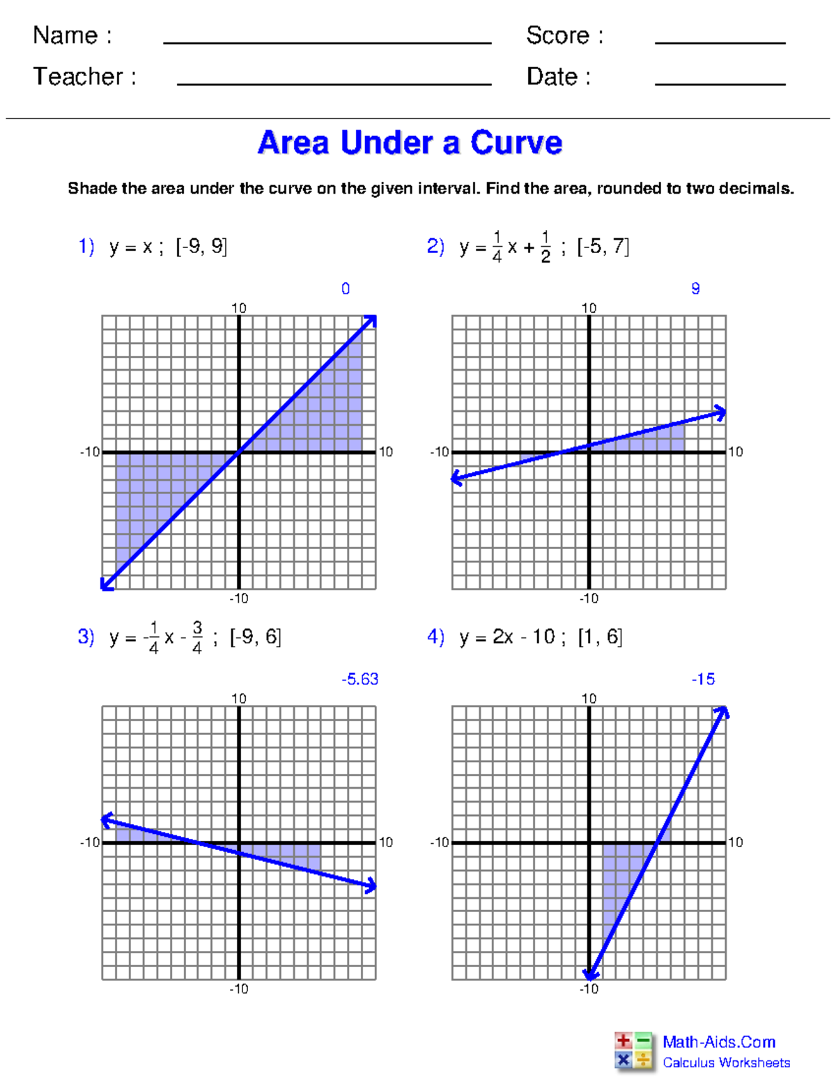 area under curve - Shade the area under the curve on the given interval ...