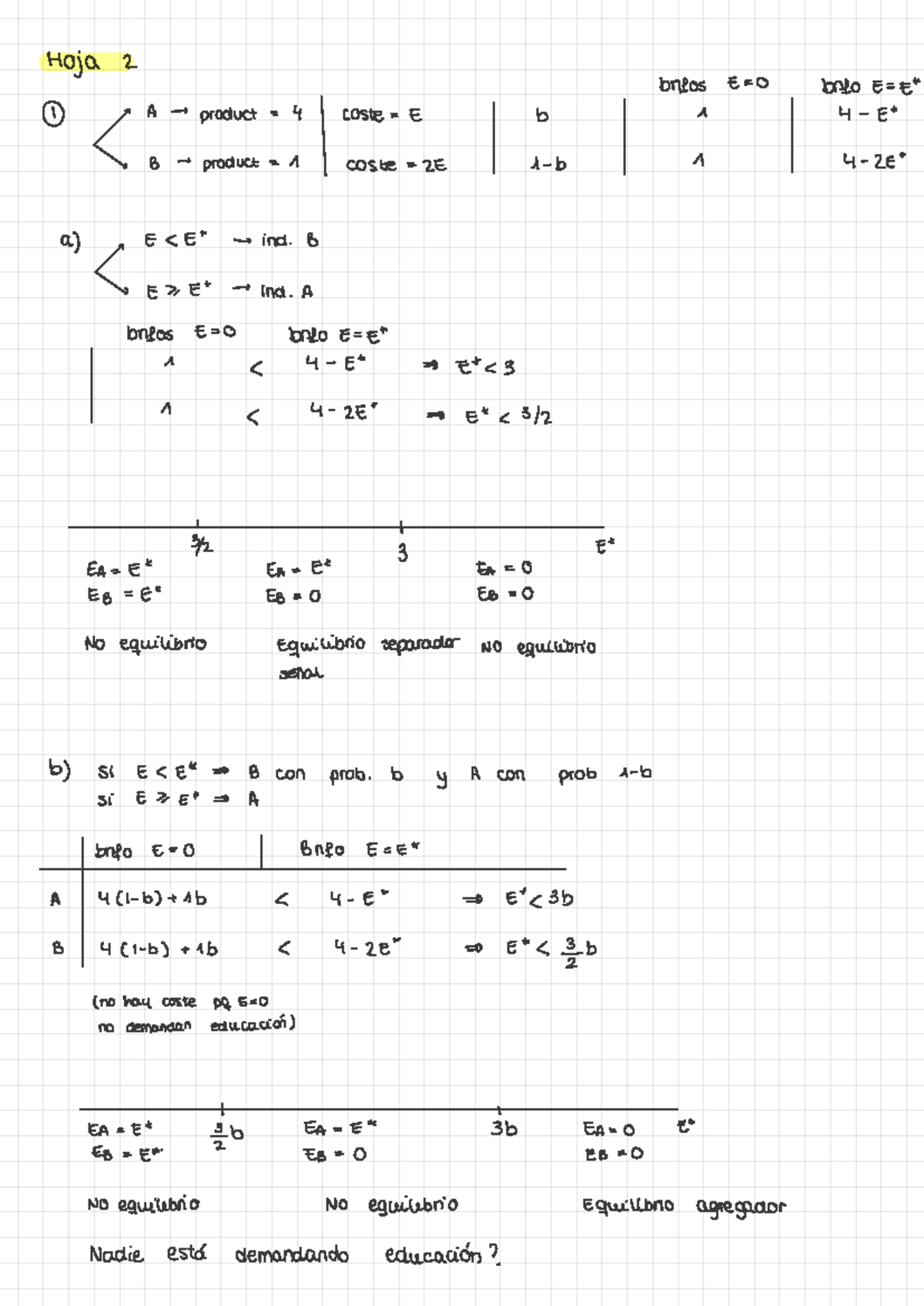Educacion ejs clase - Hoja 2 bufos E = 0 b10 E == L ① ↑ A - product = 4 Coste = E D 1 4 - E , B+ ...