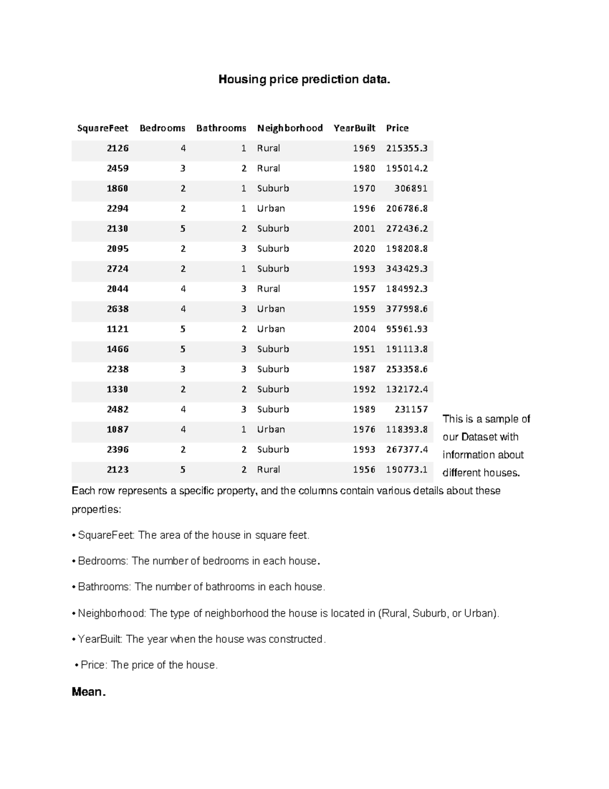 Summery of Housing price prediction - Housing price prediction data ...