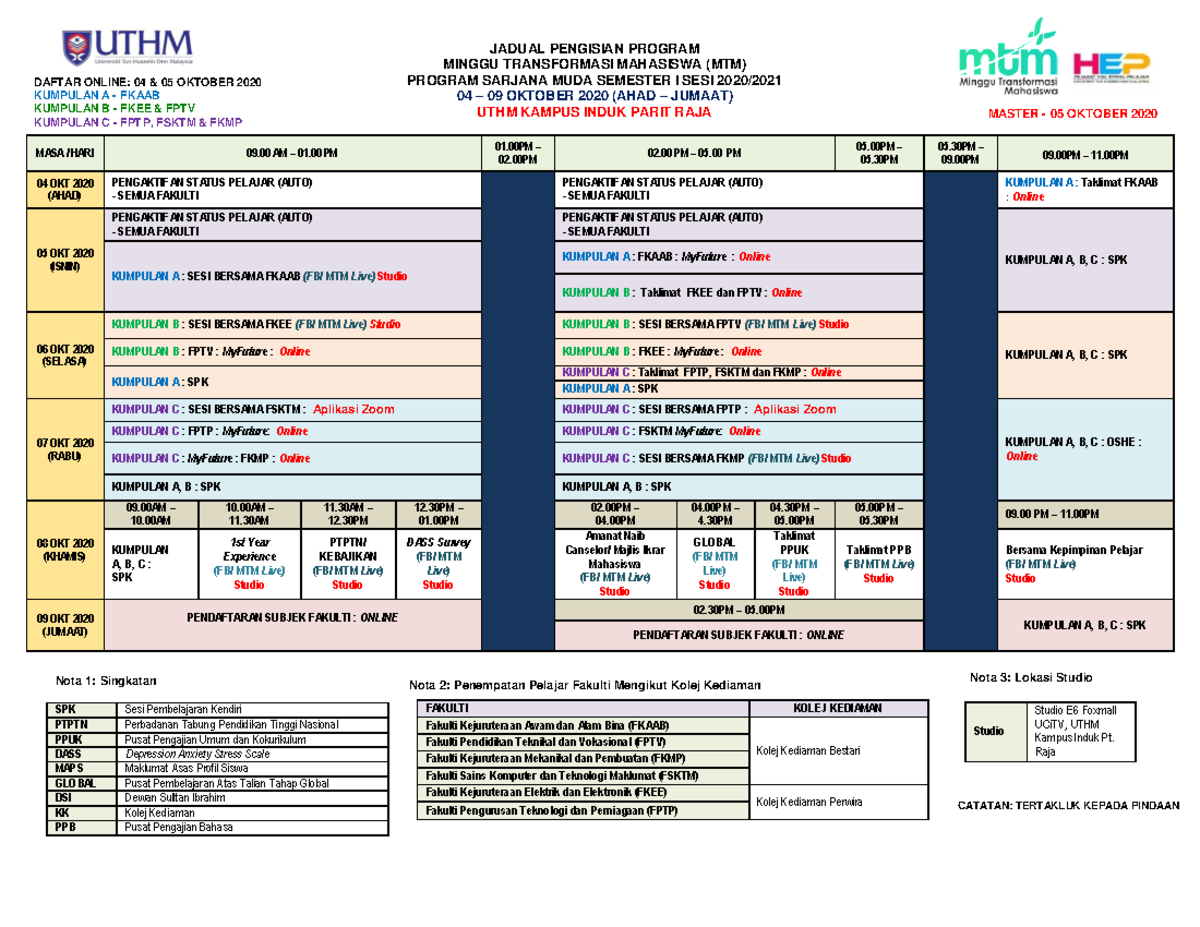 12. Induk Master Jadual MTM Okt 2020 05 - JADUAL PENGISIAN PROGRAM ...