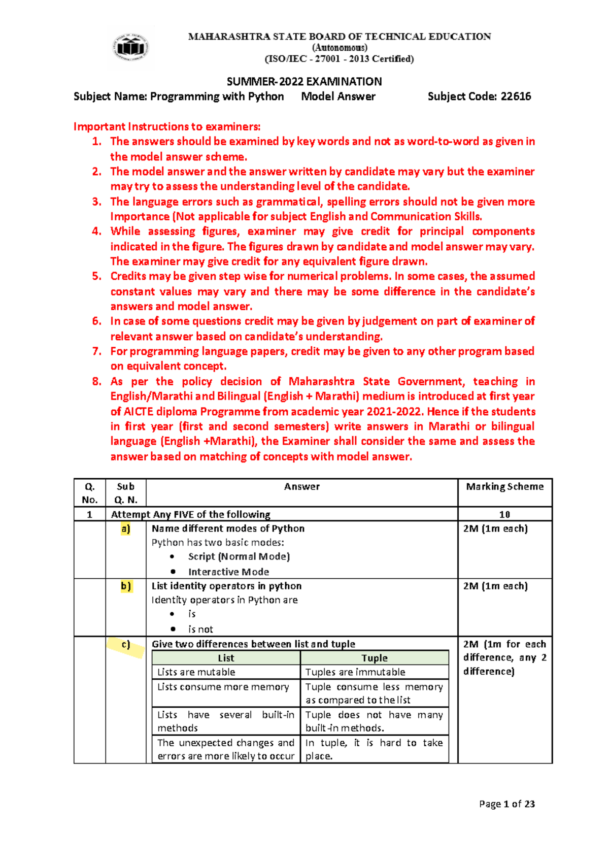 22616-Model-Answer-Summer- 202222616 - SUMMER-2022 EXAMINATION Subject Name: Programming with ...