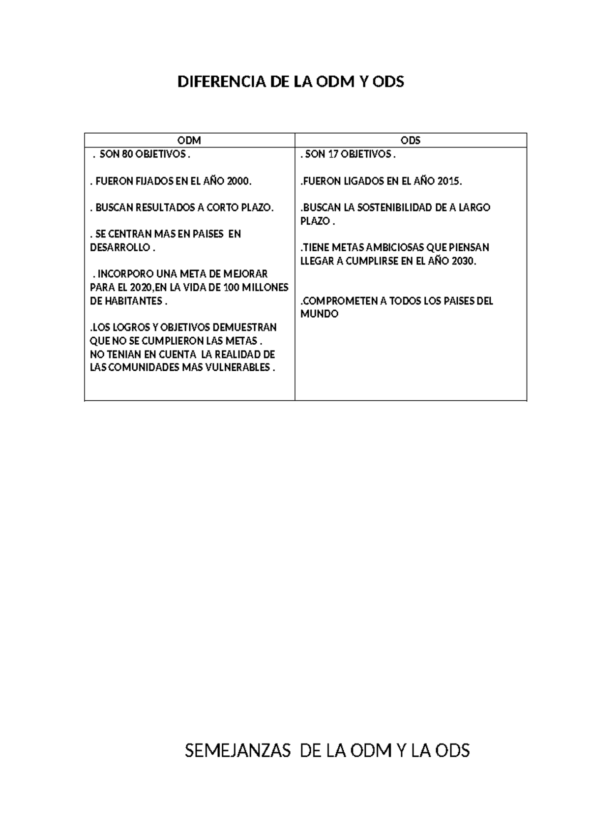 Diferencia DE LA ODM Y ODS Y Semejanzas DE LA ODM Y ODS Samirab - DIFERENCIA DE LA ODM Y ODS ODM ...