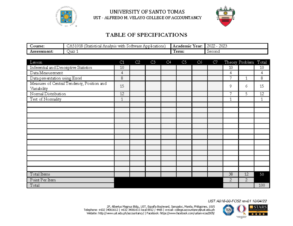 TOS Q1 CA51018 - coverage for 22 - 23 quiz 1 for accounting information ...