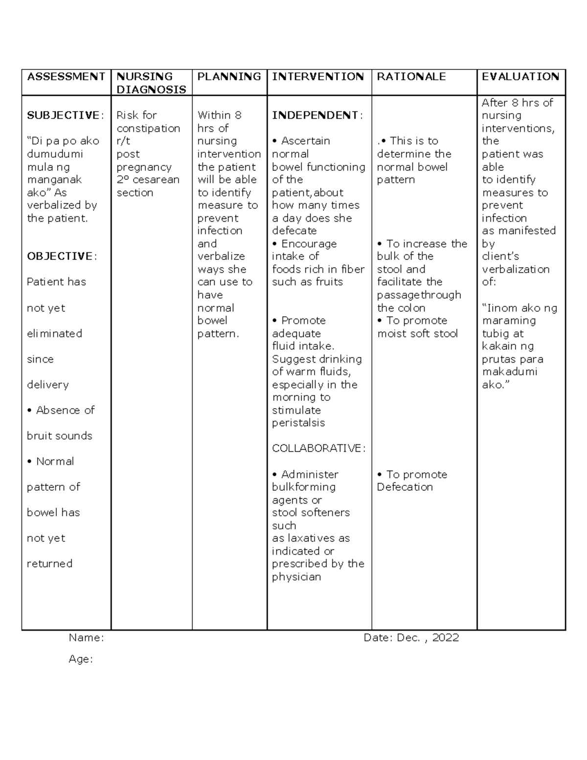 Ncp Paolo - Ncp assignment - ASSESSMENT NURSING DIAGNOSIS PLANNING ...